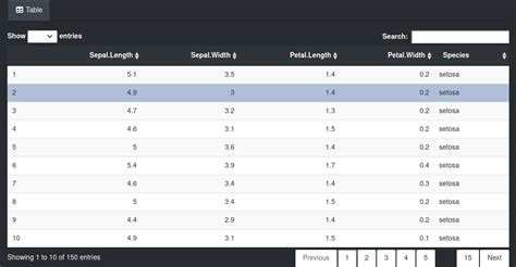 Css R Shiny Tables Changing Headings And Light Dark Mode Switch Stack Overflow