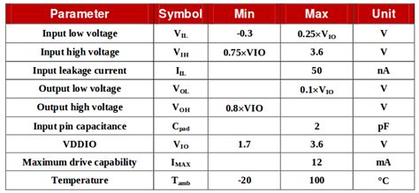 Arduino Uno AT Command Is Not Responding On Serial Monitor Arduino