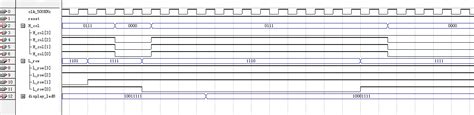 4x4矩阵键盘设计verilog矩阵式键盘控制视频代码44矩阵键盘检测电路verilog Csdn博客