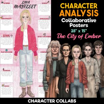 The City Of Ember Character Analysis Posters The City Of Ember Character Analysis Posters