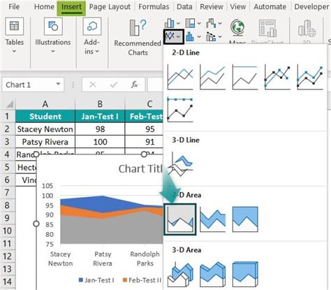 Area Chart In Excel - What is it, Examples, How To Create?
