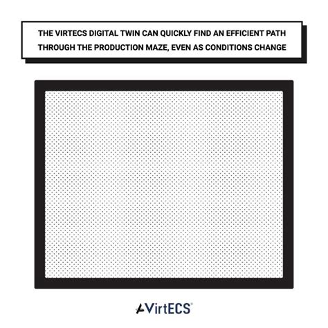 Virtecs Not Only Models The Production Maze But It Also Quickly