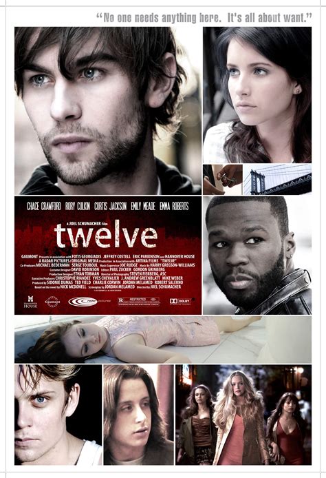 Thirteen 2003 Full Movie Summary And Plot Explained