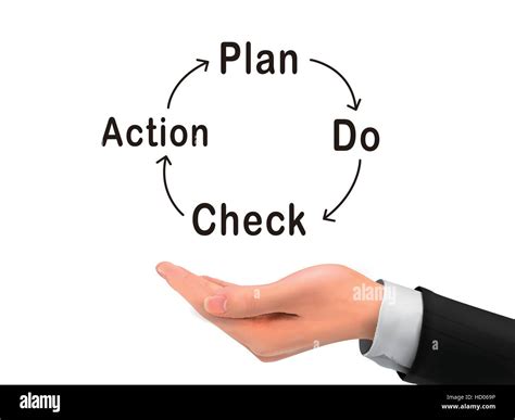 Pdca Word Holding By Realistic Hand Over White Background Stock Vector
