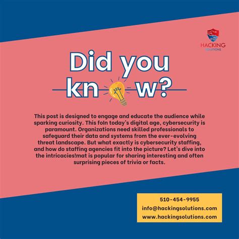 Hacking Solutions On Linkedin Didyouknow Cybersecurityfacts Staffinginsights Digitaldefense…