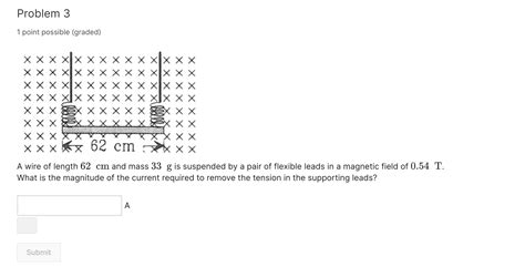 Solved 1 Point Possible Graded X×× 狜 62 Cm→x× A Wire Of