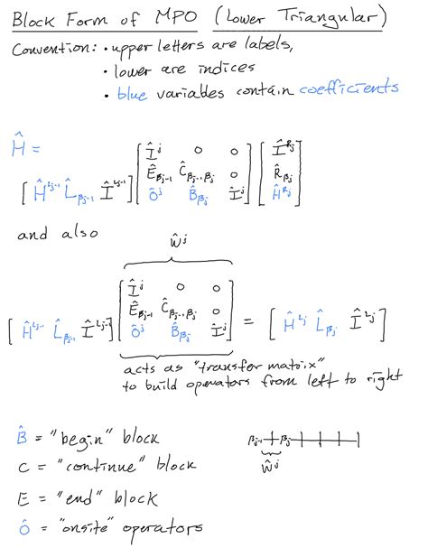 Mpo Construction And Compression Principles Or How Does Opsum Work