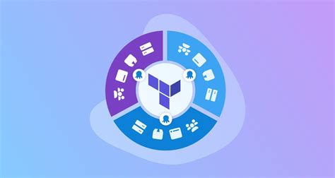 space ids for terraform resources r octopusdeploy