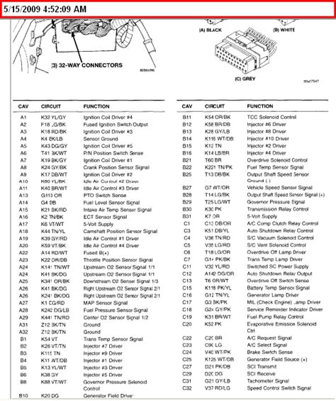 What Would Be The Cause Of An Sensor Reading High Voltage