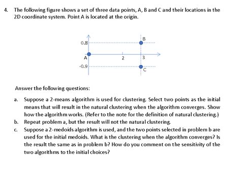 The Following Figure Shows A Set Of Three Data Chegg