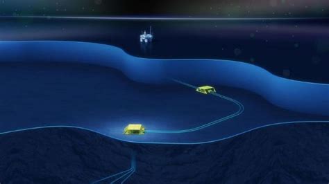 Dvalin North Plan Calls For 780 Million Euro Investment Hart Energy