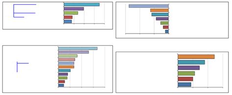 Comparative Transcriptomic Analysis Of Patients Normal Lung Versus