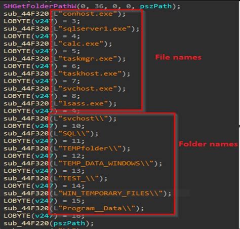 figure 7 self copy file names cyble