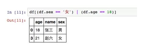 如何七周成为数据分析师21：python分析之numpy和pandas入门 人人都是产品经理