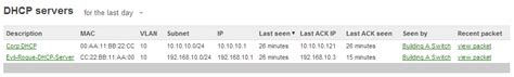 Tracking Down Rogue Dhcp Servers Cisco Meraki Documentation