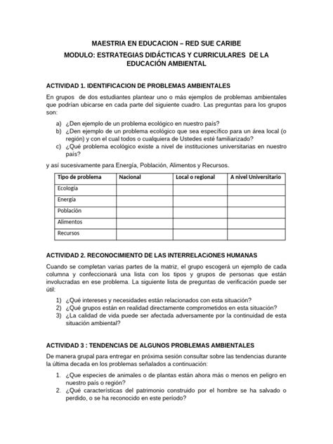 Ejemplos De Problemas Ambientales Pdf Entorno Natural Alimentos