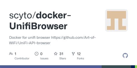 github scyto docker unifibrowser docker for unifi browser