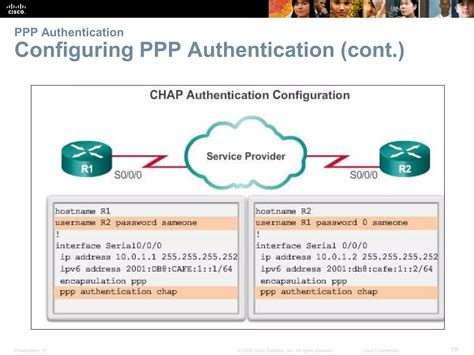 CCNA R S Module Connecting Networks Chapter PPT