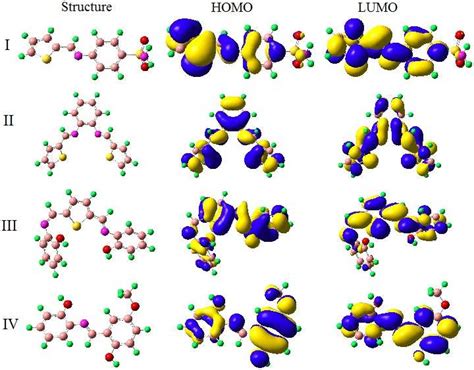 Optimized Structure And Homo Lumo Of Sciff Bases I Iv Download