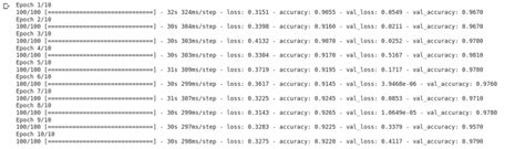 Top 4 Pre Trained Models For Image Classification Analytics Vidhya