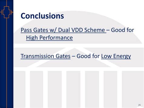 Ppt Finding The Optimal Switch Box Topology For An Fpga Interconnect