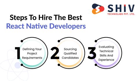 Maximize Your Startups Potential By Hiring React Native Developers