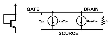 Introduction To The Mosfet Common Source Amplifier Technical Articles