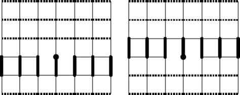 Case 3 Disjoint Sets Of Double Bonds And Sets Of Conjugated Lines