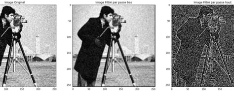 do image classification segmentation and object detection by