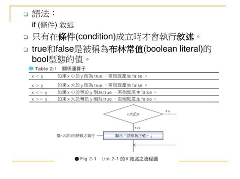 PPT 明解 C 教學手冊 柴田望洋 博士 著 PowerPoint Presentation ID