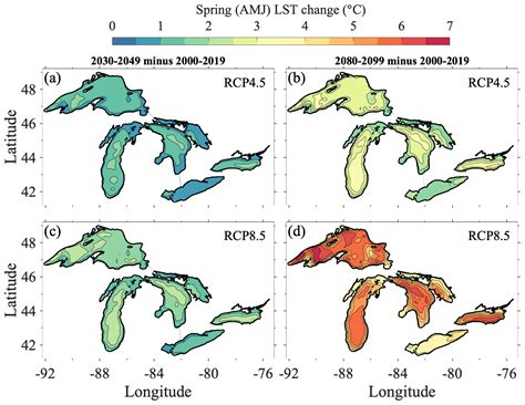 GMD Climate Projections Over The Great Lakes Region Using Two Way Coupling Of A Regional