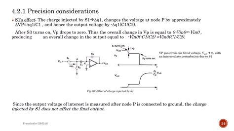 Switched Capacitor Circuitsshish Pptx