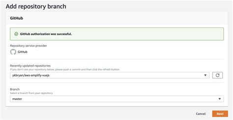 Building Authenticating And Hosting Vuejs App With Aws Amplify By