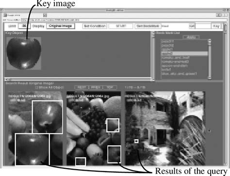 figure 2 from multiple inverted array structure for similar image retrieval semantic scholar