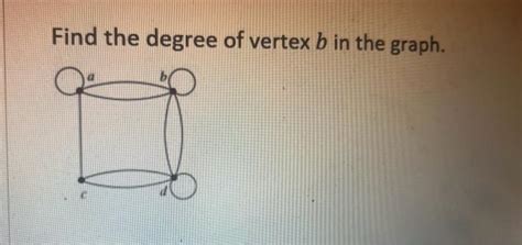 Solved Find The Degree Of Vertex B In The Graph Chegg Com