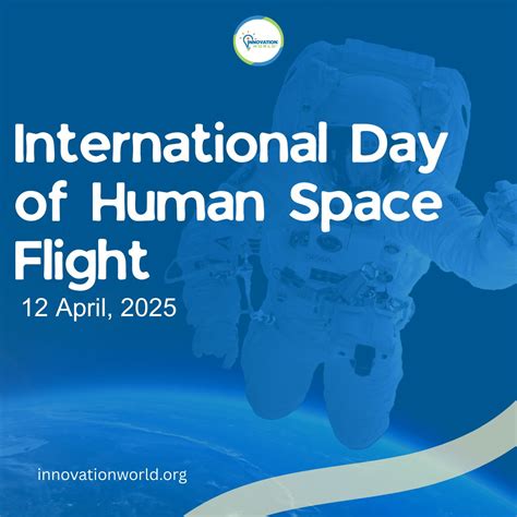 Humanspaceflight Spaceexploration Stem Innovation Onthisday