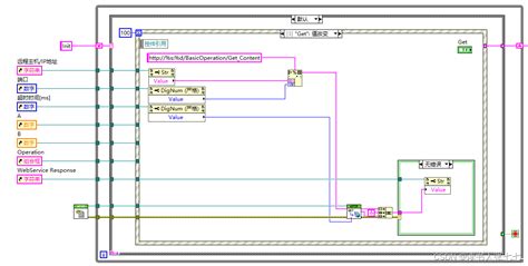 Labview创建webservice与C 进行简单的http通信 postget labview的web服务 CSDN博客