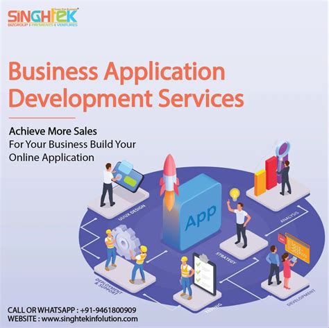 Business Application Development At ₹ 20000 Month In Jaipur Id 2852767626497