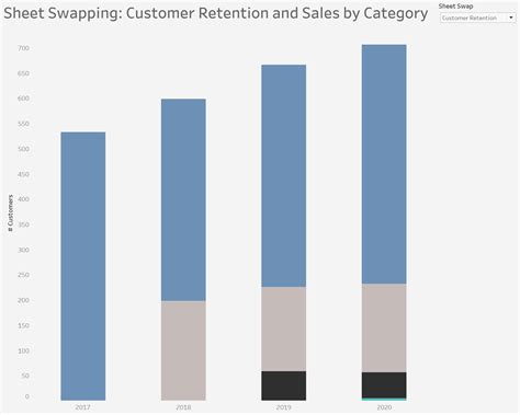 how to dynamically hide show worksheets in tableau in just 5 steps