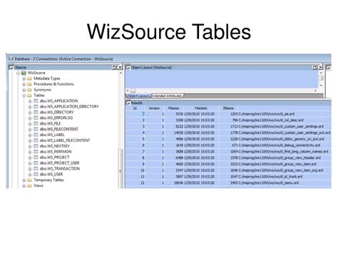 Ppt Wizsource And Powerbuilder Powerpoint Presentation Free Download