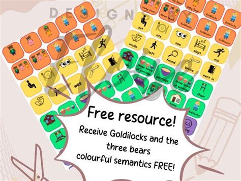 Goldilocks And The Three Bears Colourful Semantics Teaching Resources