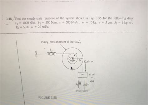 solved 3 48 find the steady state response of the system