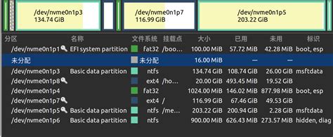 linux学习指令与现有环境解决问题笔记 Tanگگ 博客园
