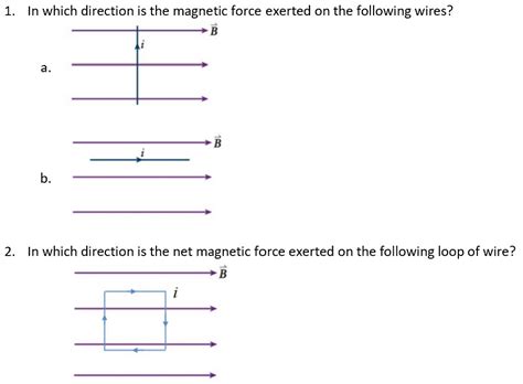 solved 1 in which direction is the magnetic force exerted