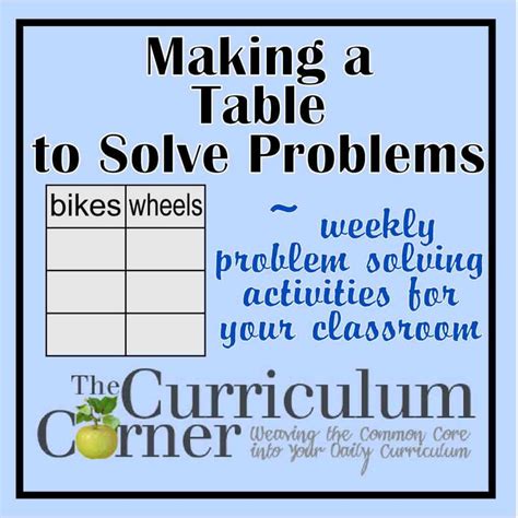 Making A Table To Solve Problems The Curriculum Corner