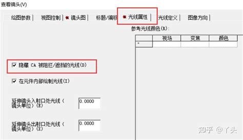 Code V学习手册——反射系统 知乎