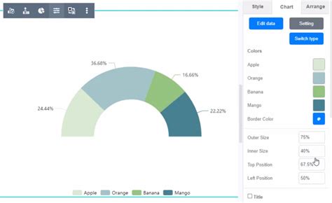 create a semi doughnut chart visual paradigm blog