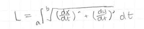 Parametric And Polar Equations Flashcards Quizlet