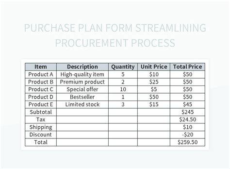 Free Purchasing Plan Form Templates For Google Sheets And Microsoft Excel Slidesdocs