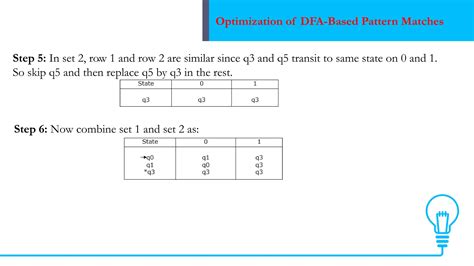 Cd Unit I Part Iii Finite Automata 4pdf